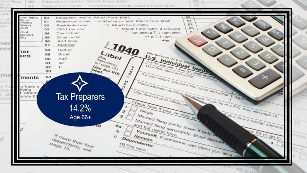 The Top 10 Careers Where People Work the Longest