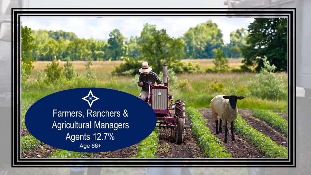 The Top 10 Careers Where People Work the Longest