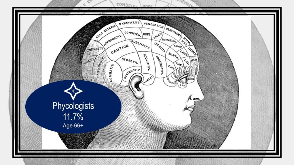 The Top 10 Careers Where People Work the Longest